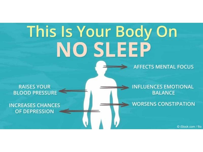 Athlete Recovery: Sleep & Natural Sleep Strategies | Ramsey, NJ Patch