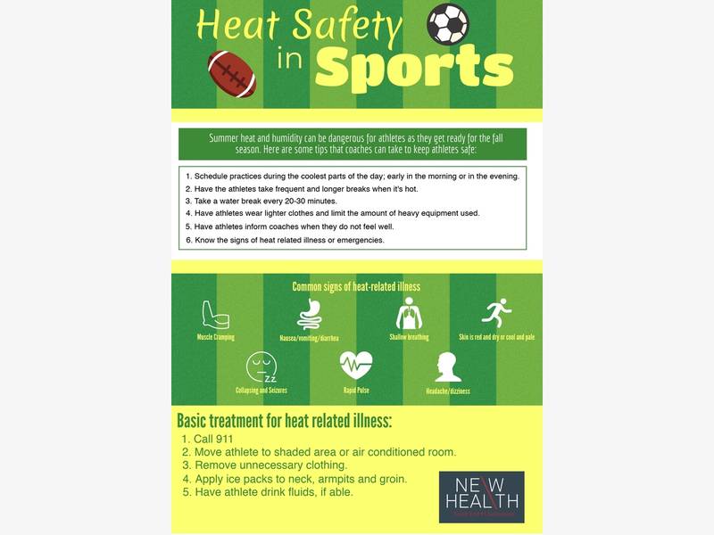 CDC Recommends Tips for Athletes to Stay Safe During Hot Weather ...