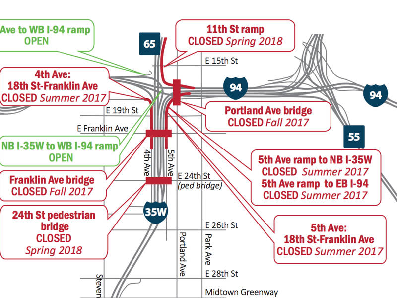 35W-94 Construction: Closures, Detours You Need To Know About ...