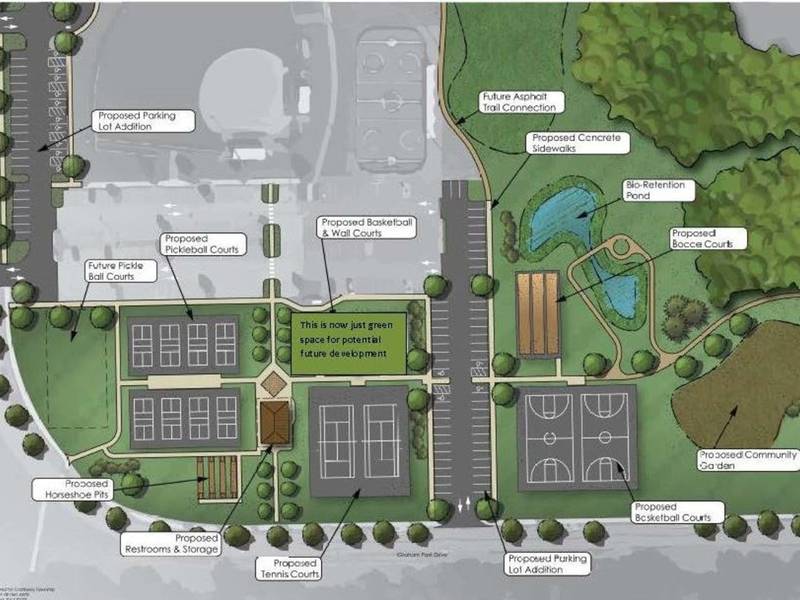 Graham Park SportsCourts Opening Date Set | Cranberry, PA Patch
