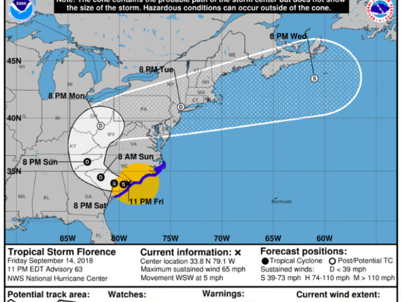 Weather Florence Alabama Today 13