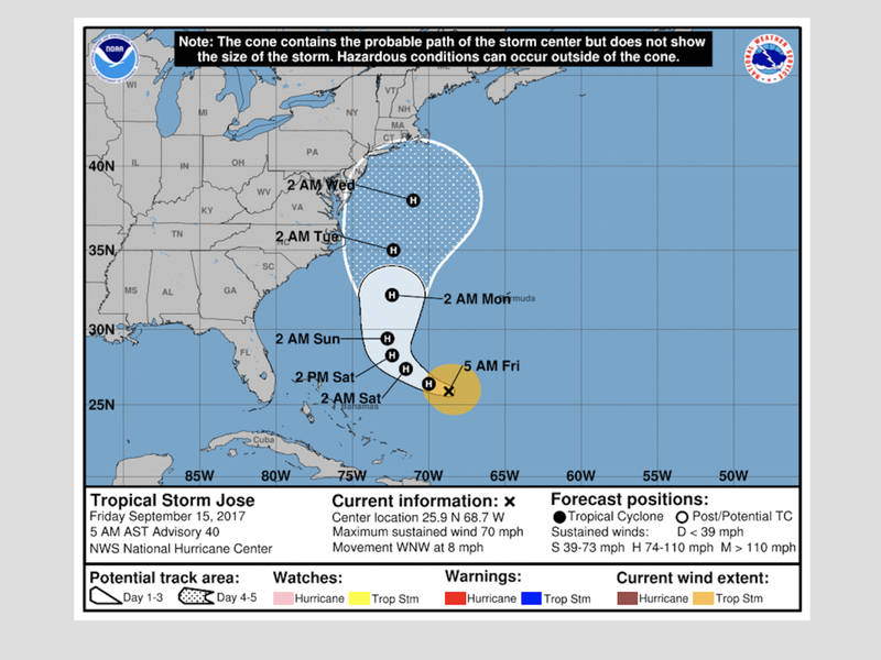 Hurricane Jose Forecast Cone Now Includes Long Island - Babylon Village ...