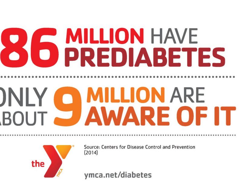 American Diabetes Association (ADA) Alert Day® | Framingham, MA Patch