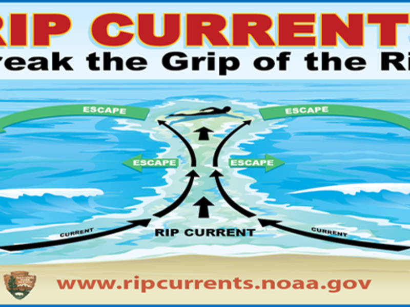 Rip Currents At The Jersey Shore : How To Spot, Avoid, And React ...